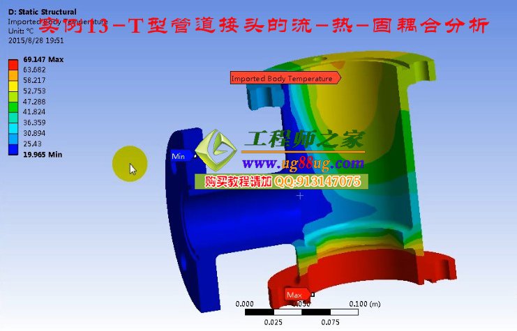 CFD-Fluent流体工程仿真分析实例培训(Workbench环境)视频教程_工程师之家