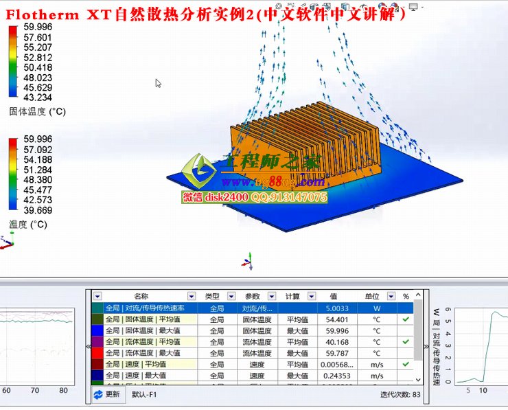 Flotherm XT 2021中文版电子产品工程散热仿真分析视频教程_工程师之家
