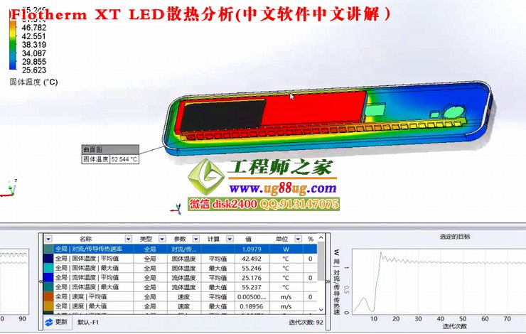 Flotherm XT 2021中文版电子产品工程散热仿真分析视频教程_工程师之家