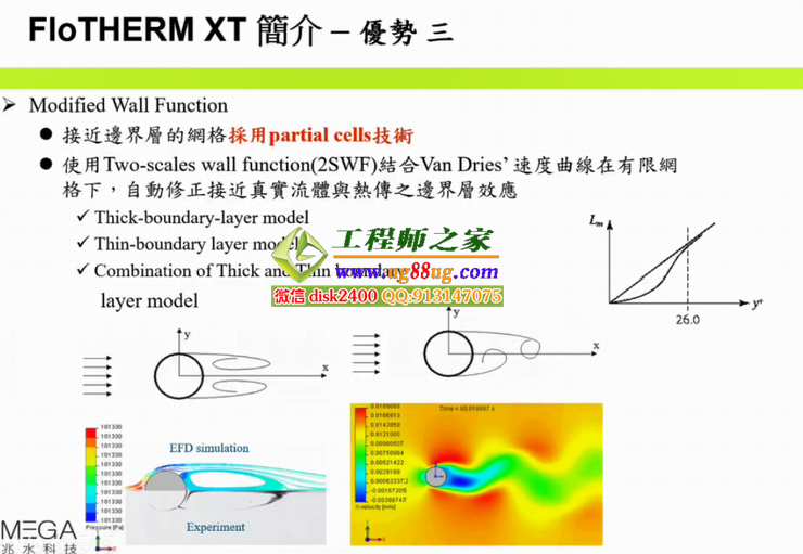 Flotherm XT 2021中文版电子产品工程散热仿真分析视频教程_工程师之家