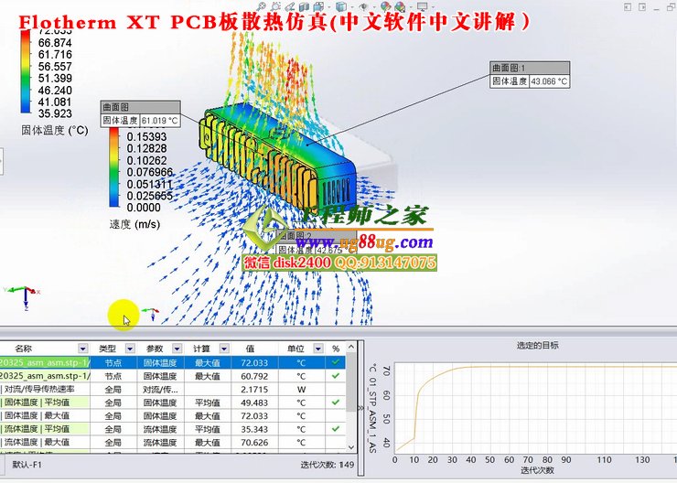 Flotherm XT 2021中文版电子产品工程散热仿真分析视频教程_工程师之家