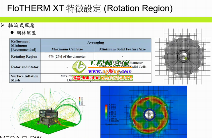 Flotherm XT 2021中文版电子产品工程散热仿真分析视频教程_工程师之家