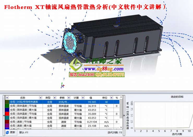 Flotherm XT 2021中文版电子产品工程散热仿真分析视频教程_工程师之家