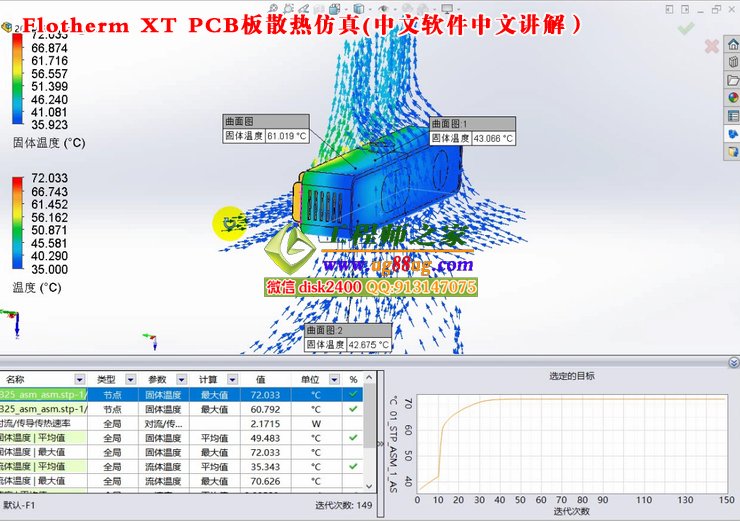 Flotherm XT 2021中文版电子产品工程散热仿真分析视频教程_工程师之家
