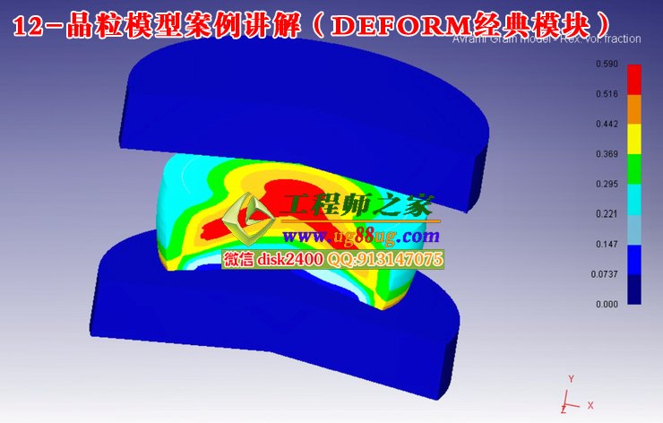 Deform11.0热处理分析模拟DEFORM-HT模块仿真从入门到精通视频教程_工程师之家