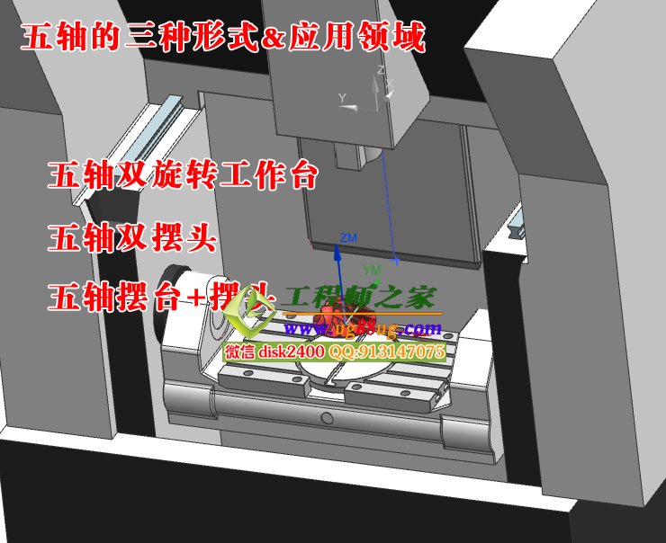 UG12.0四轴五轴4轴5轴数控CNC编程视频教程从入门到精通_工程师之家
